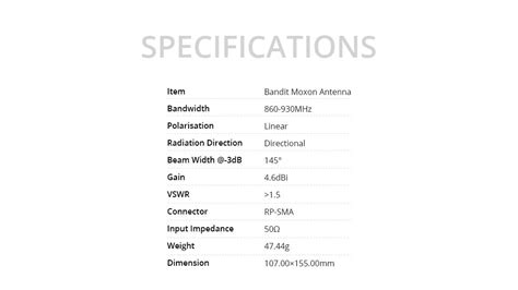 Bandit 915 868mhz Moxon Antenna Sma — Pyrodrone