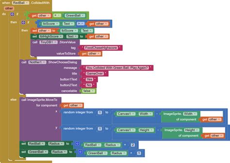 Collision Showing Error Message MIT App Inventor Help MIT App Inventor Community