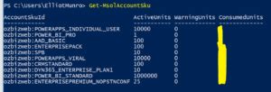 Get Office 365 Users With A Specific License Type Via Powershell GCIT