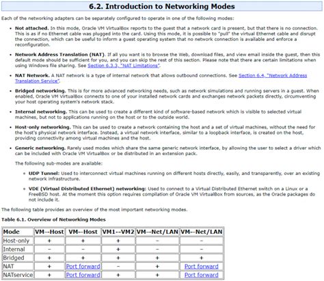 Routing Para Windows Server VirtualBox Solvetic