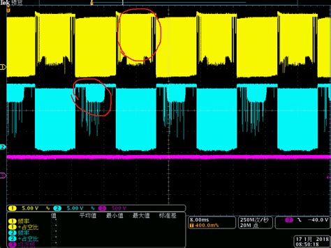 UCC Gate Driver Output Waveform Not Good Interface Forum Interface TI E E Support Forums