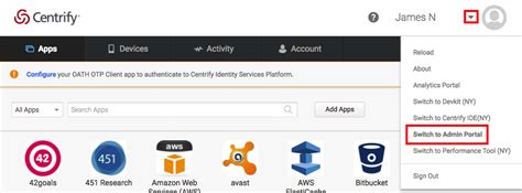 Authorization Auth Code Flow