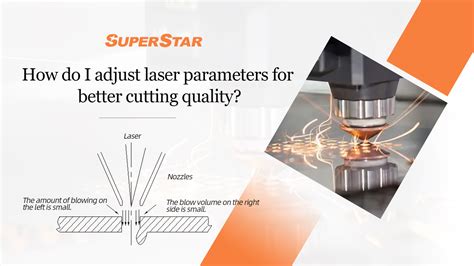 How Do I Adjust Laser Parameters For Better Cutting Quality