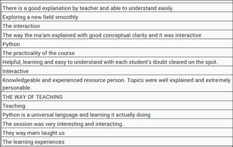 Vijayalakshmi G M On Linkedin Thankyou Python Training Positivefeedback