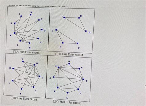 Solved A Has Euler Circuit