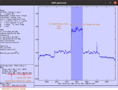 Sdr Spectrum Analyzer