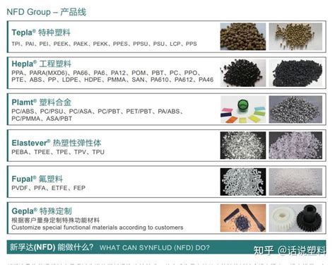 解决疑难工程塑料问题替代美国rtp的高性能工程塑料制造商 知乎