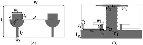 Front View And Back View Of Mimo‐uwb Antenna A Front View B Back