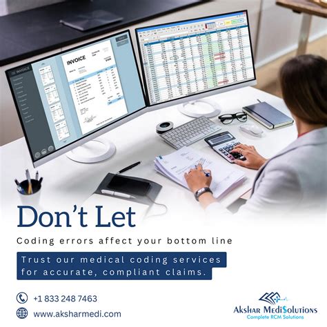 Common Medical Billing And Coding Errors In 2024 By Akshar Medisolutions Medium
