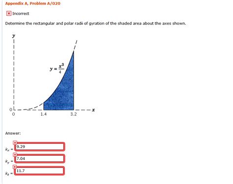 solved appendix a problem a 020 3 incorrect determine the
