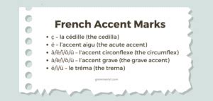 French Accent Marks Aigu Grave And More