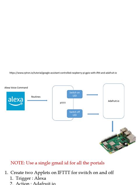Alexcontrolled Rpi Using Adafruit Pdf Computer Science Software