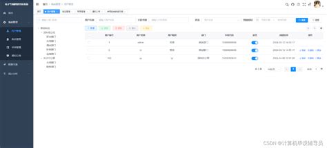 【毕业设计】基于spark的在线音乐平台设计与实现基于spark的音乐推荐系统毕业设计怎么写 Csdn博客