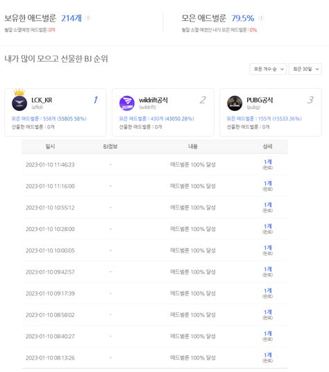 오늘자 애드벌룬 채굴현황 숲 Soop 에펨코리아