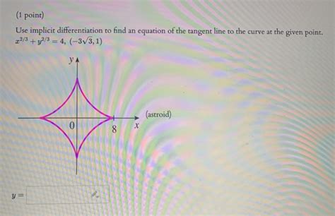 Solved Use Implicit Differentiation To Find The Points Where Chegg