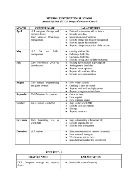 Class 4 Computer Syllabus Pdf Computer File Scratch Programming