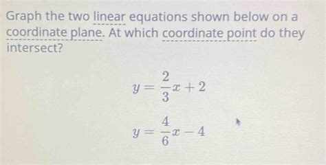 Solved Graph The Two Linear Equations Shown Below On A Coordinate Plane At Which Coordinate