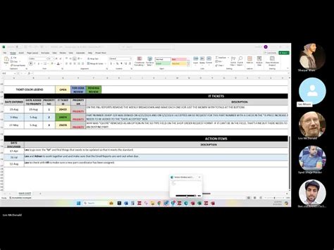 Zuggo Custom Apps F6s