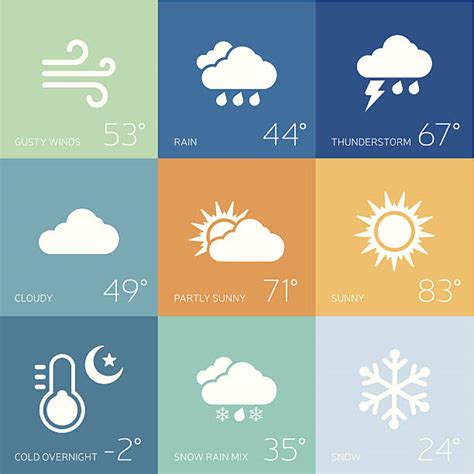 122 100 Cold Weather Stock Illustrations Royalty Free Vector Graphics
