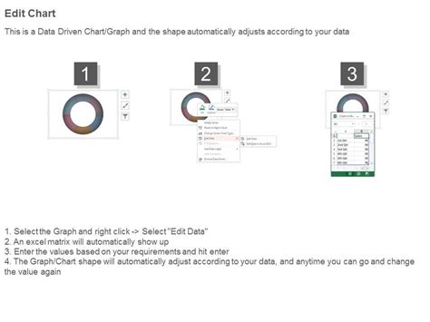 Kpi Project Management Dashboard Diagram Powerpoint Slides