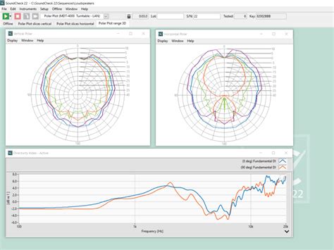 Polar Plot Mdt 4000 Turntable Lan Listen Inc