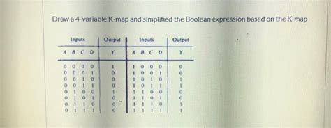 Solved Draw A 4 Variable K Map And Simplified The Boolean Chegg Com