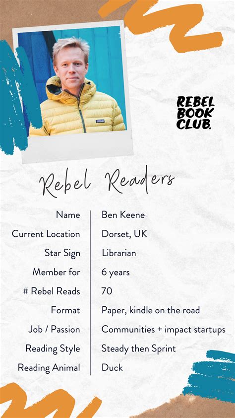 Rebel Team Ben Keene