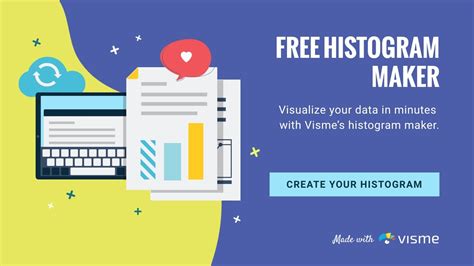Free Histogram Maker Create Histograms Like A Pro Visme