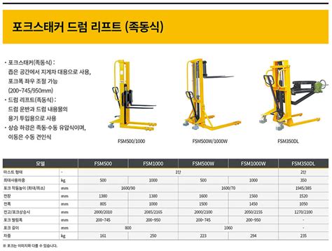 포크스태커 드럼 리프트 족동식 토비카 금강종합중기