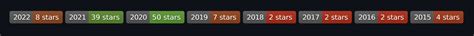 Generate Readme Badges With The Number Of Stars Per Year Radventofcode