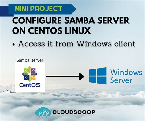 Mini Project Configure Samba Server On Centos Machine Access From