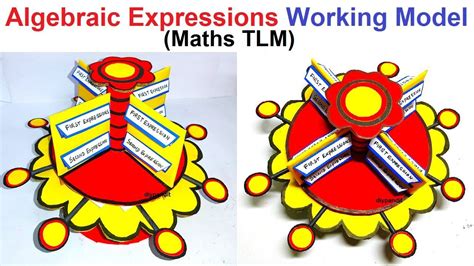 Algebraic Expressions Working Model Project