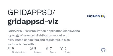 Github Gridappsdgridappsd Viz Gridapps Ds Visualization