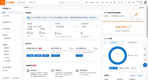 阿里云的oss云存储的基本使用 阿里云 oss 文件夹 csdn博客