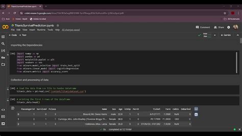 Yuvraj Gupta On Linkedin Datascience Ai Ml Codsoft