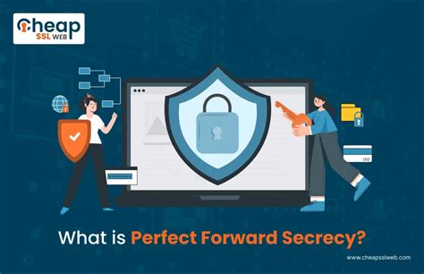 Sha 256 Vs Sha 512 Key Encryption Algorithms Differences