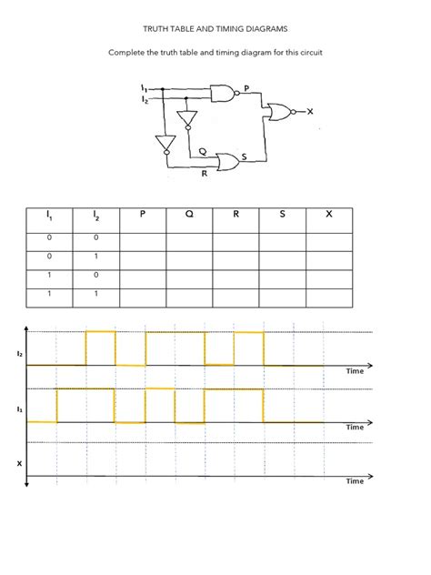 Truth Table And Timing Diagrams For A Circuit With 5 Outputs Pdf