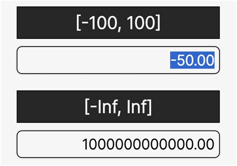Easy Number Validation Formatting Numeric Input Css Script