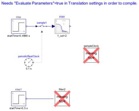 Modelicasynchronous Workinprogressteststestfirstep2 System Modeler Documentation