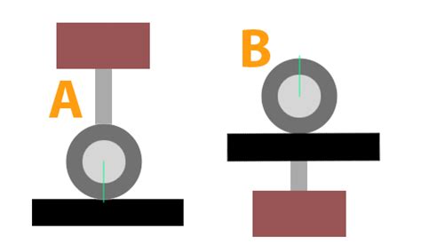 How To Replicate These Physics In Unity Example Video Unity Engine Unity Discussions