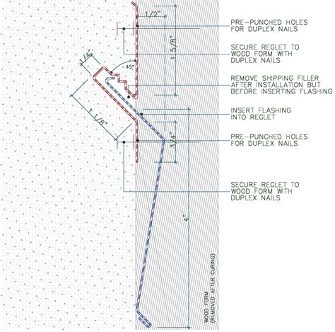 Counter Flashing Reglets Cheney Flashing