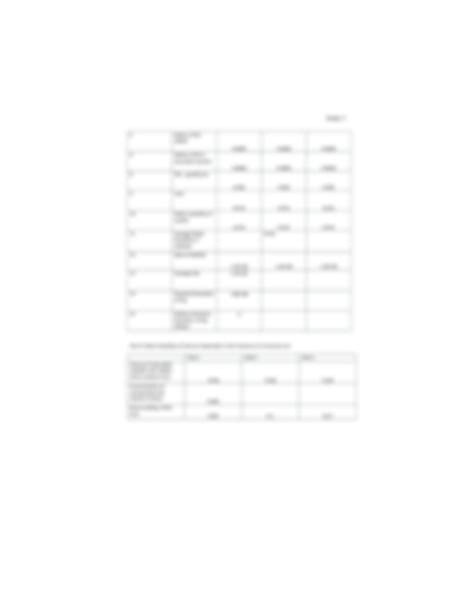 Solution Molar Solubility And Common Ion Effect Studypool