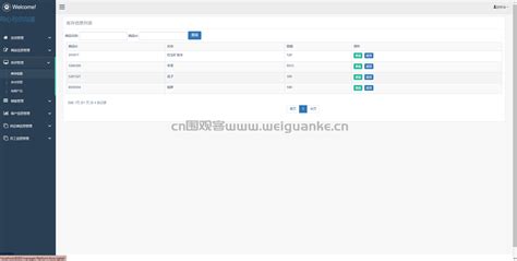 超市进销存管理系统 Ssm