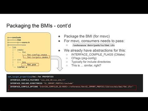 Free Video C20 Modules The Packaging And Binary Redistribution