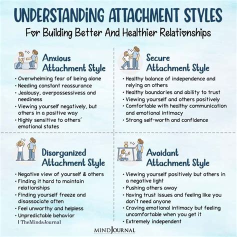 Understanding Attachment Styles Relationship Quotes Attachment