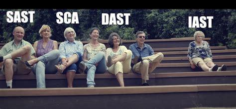 What Are The Benefits Of Iast For Appsec Testing Adam Mealey Posted On The Topic Linkedin