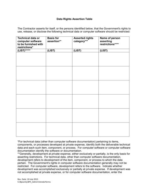 Data Rights Assertion Table Government Rights And Restrictions