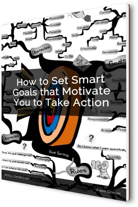 Download Goals Iq Matrix Store Poster Clipartkey