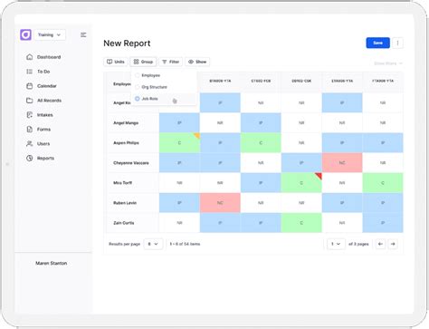 Capability Assessments What Are They And How Can They Help