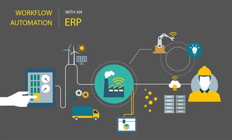 Efficiency Insights Optimizing Workflows And Precise Forecasting With Erp Systems